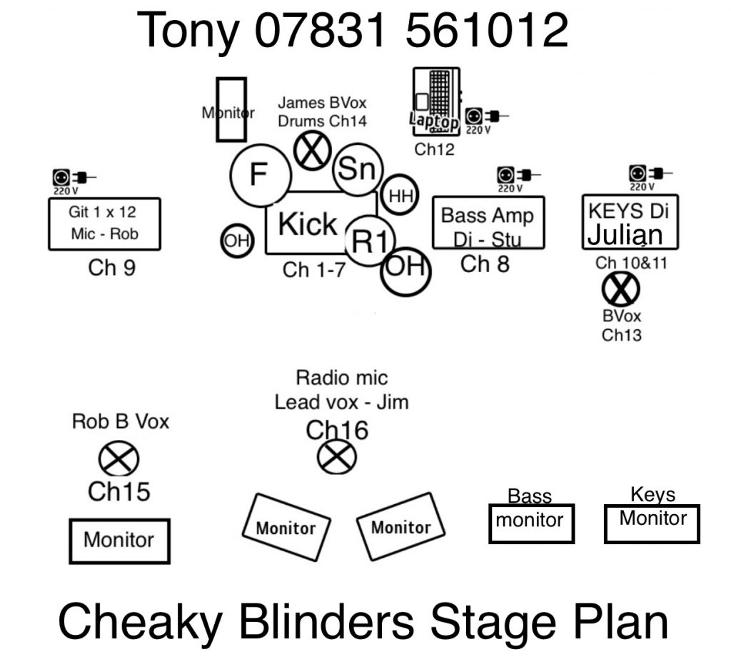 Technical and Hospitality riders – Cheaky Blinders